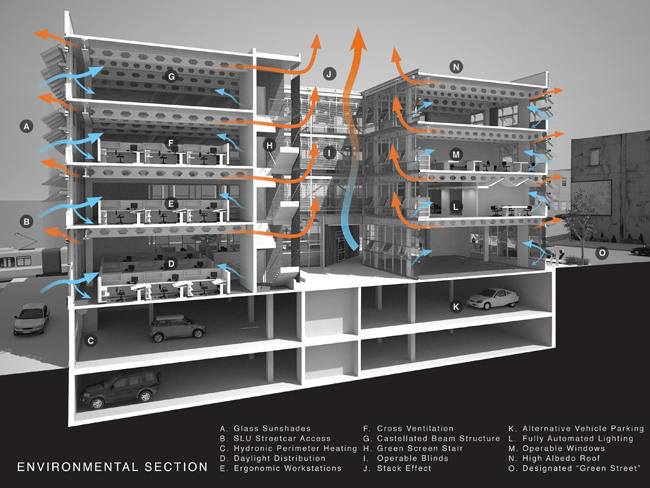 The Terry Thomas | AIA Top Ten