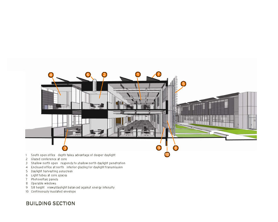 Iowa Utilities Board Office of Consumer Advocate Office Building | AIA ...